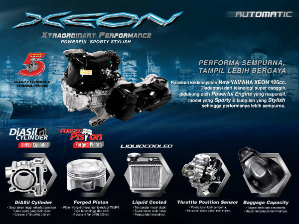 New Yamaha Scooter | 125cc | For Men | Xeon | - DriveSpark News