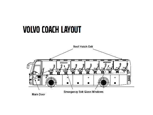 Volvo 9100 & 9400 Bus Models - Emergency Exit & Safety Instructions ...