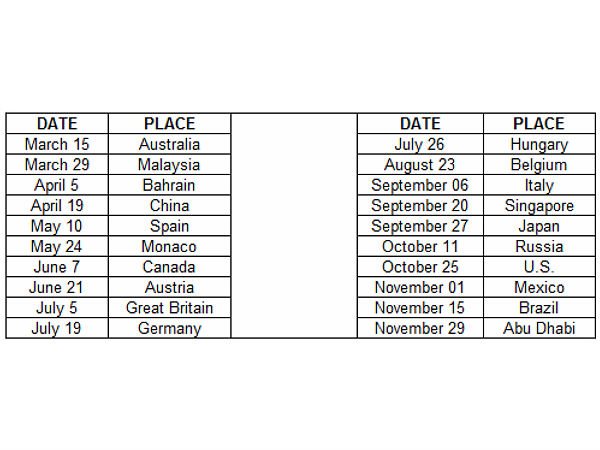 F1 Calendar Revealed For 2015 - DriveSpark News