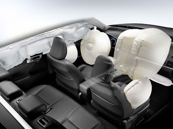 Airbags: How They Work, History, Types & More - DriveSpark