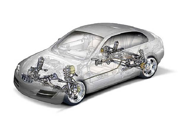 Common Car Specifications Explained: Understanding Car Facts And ...