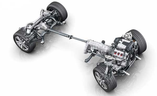 Differences Between FWD, RWD, AWD and 4WD - DriveSpark