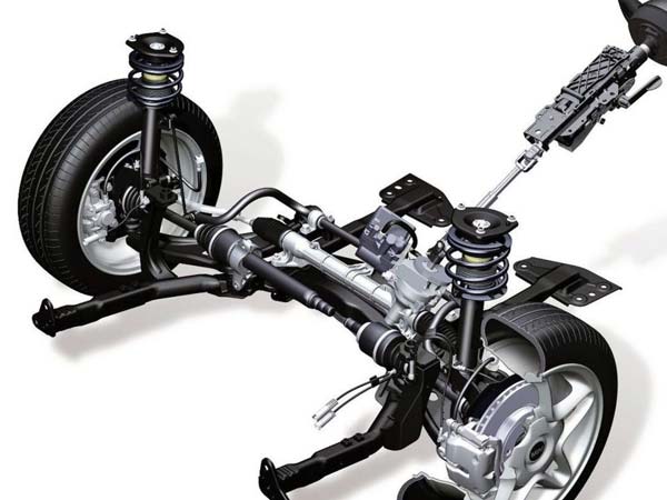 Differences Between FWD, RWD, AWD and 4WD - DriveSpark