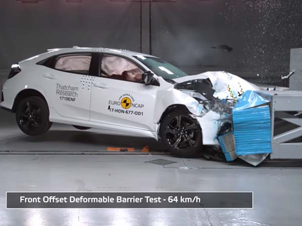 Honda Civic: Safety Crash Test Rating By Euro NCAP - DriveSpark News