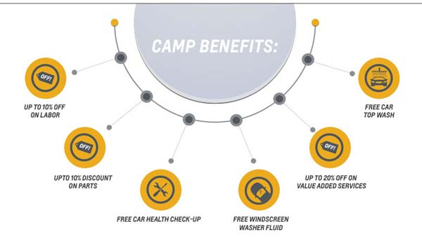 Chevrolet Monsoon Service Camp: To Be Held In Authorised Service ...