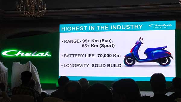 Bajaj Chetak Electric Scooter Launched In India At Rs 1 Lakh: Specs ...