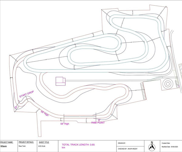 Hyderabad To Get A New Racetrack Soon: Here Are All The Details ...