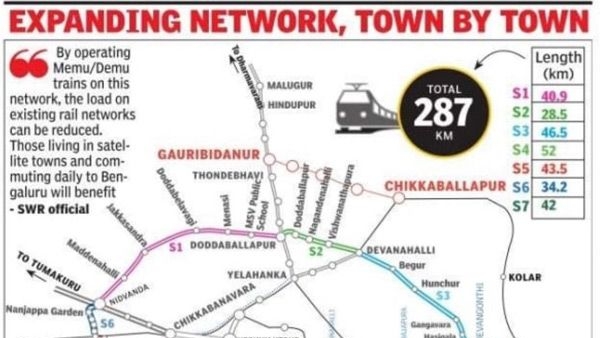 South Western Railway's Circular Rail Network Plan For Bengaluru's ...