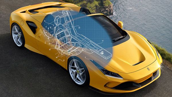 Ferrari Innovative Seating System: The Future of Supercar Comfort ...