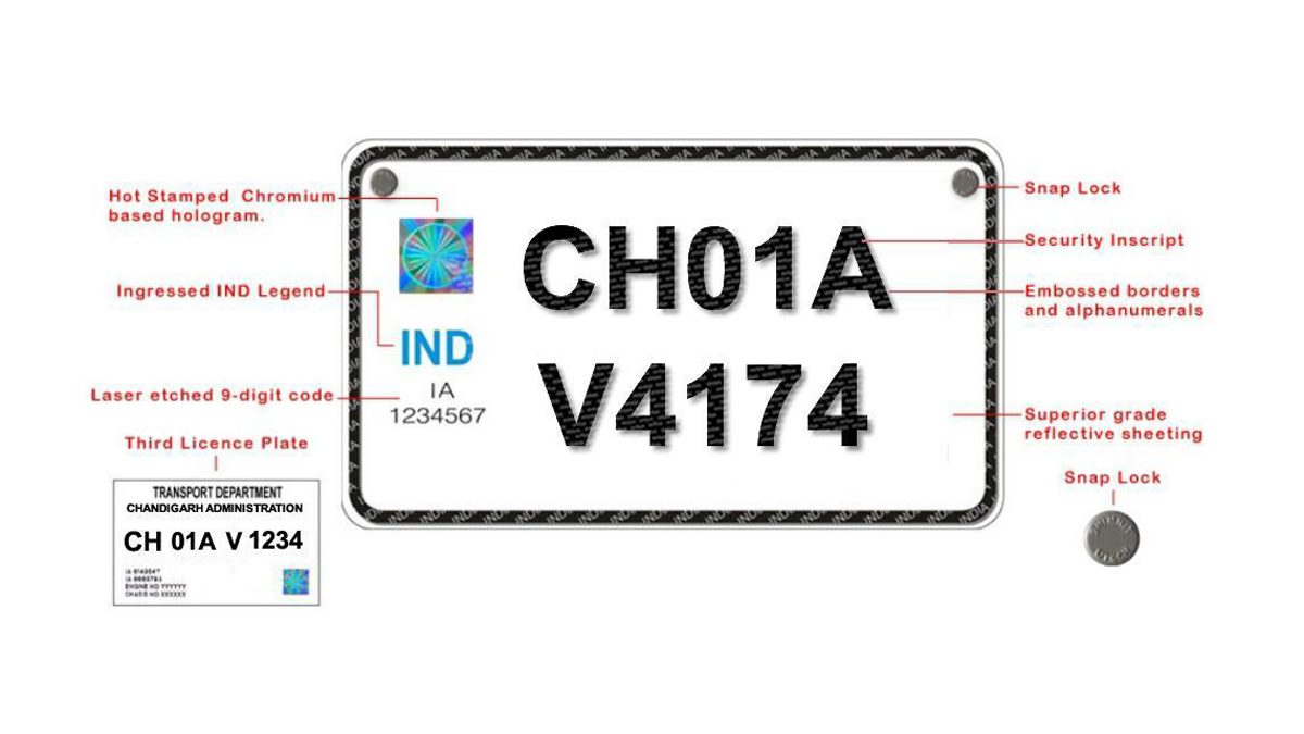 Time To Get HSRP Number Plates – Last Date, Appointment Slots, Fine ...