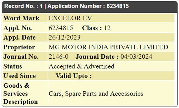 MG Motor Eyes Expansion With Potential Launch Of Excelor EV In India ...