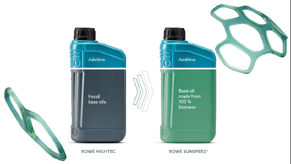 ROWE Launches Sustainable SUNSPEED® Biosynthetic Lubricants In The UK ...