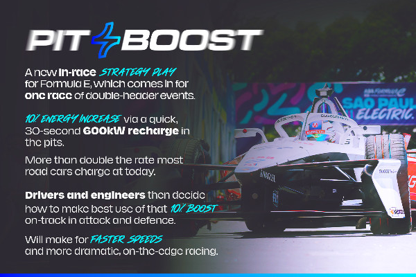Formula E And FIA Unveil New Pit Boost Charging Feature For Races ...