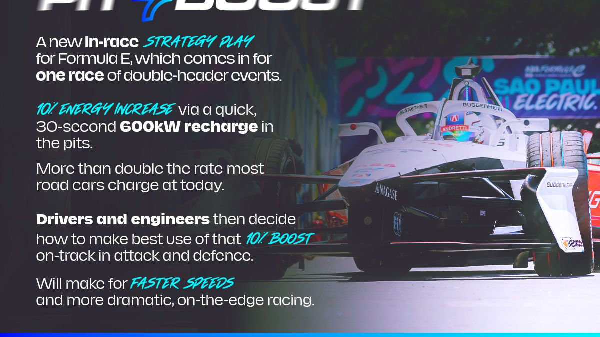 Formula E And FIA Unveil New Pit Boost Charging Feature For Races - DriveSpark News