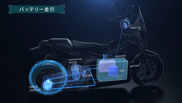 Yamaha XMax SPHEV: Hybrid Bike Could Soon Reach Indian Shores ...