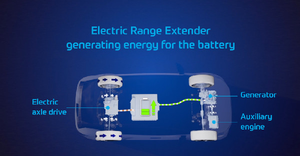 ZF Develops Next Generation Electric Range Extender Technology For 2026 ...