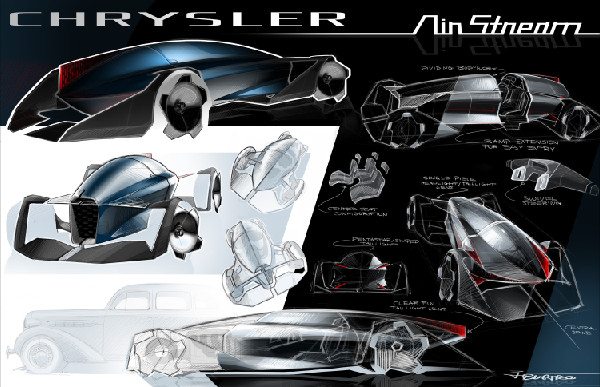 Winners Of 2025 Stellantis Drive For Design Contest Announced ...