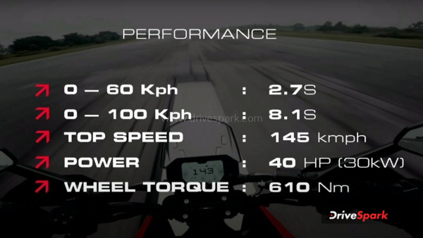 Ultraviolette X-47 Electric ADV Launched – Top 5 Things To Know ...