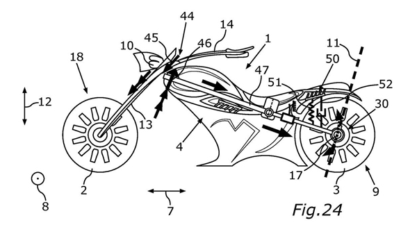 BMW Rear Wheel Steering in Bikes - இப்படி ஒரு டெக்னாலஜி வரும்னு நீங்க ...
